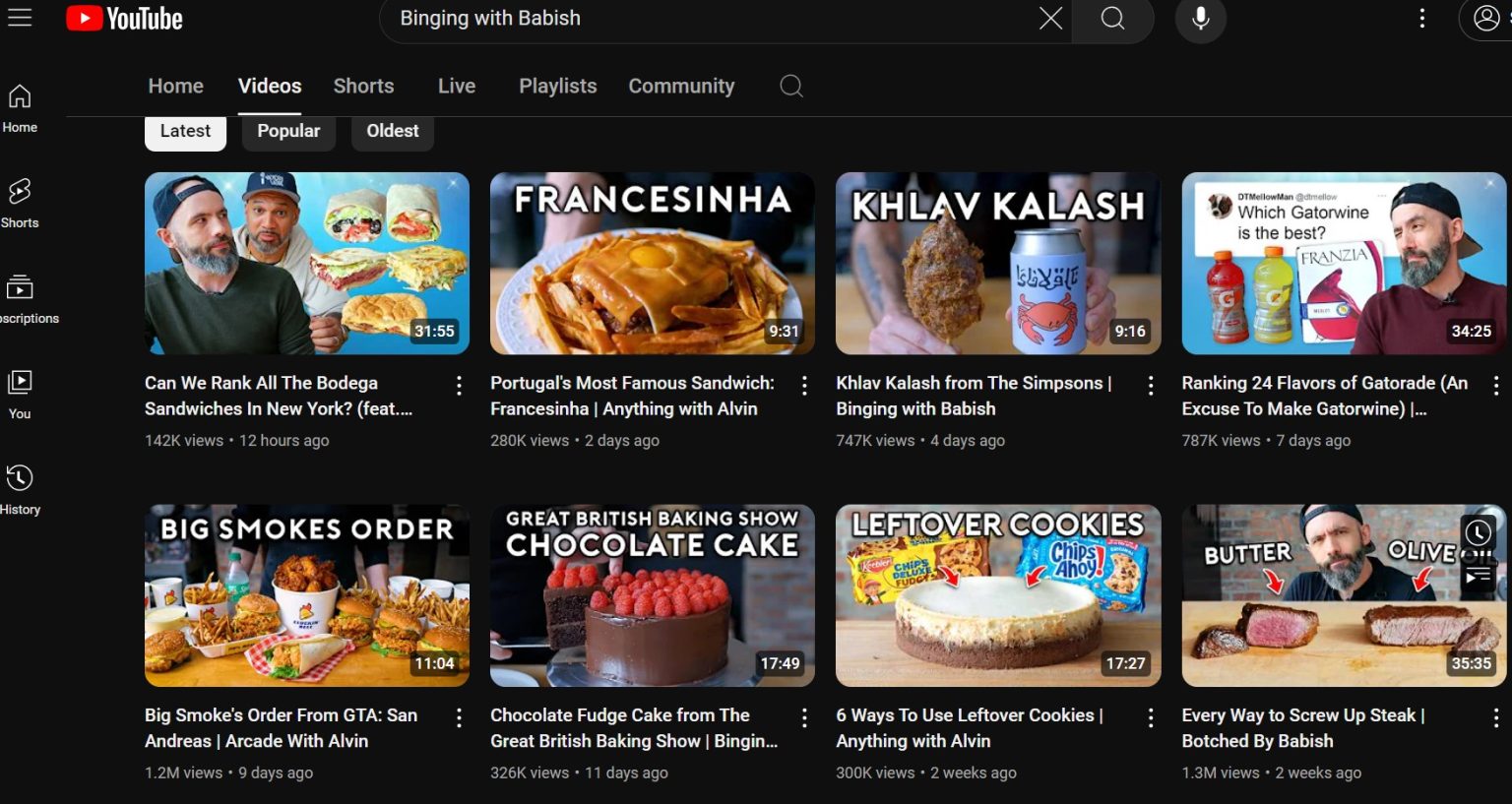 15 Most Profitable YouTube Niches to Explore in 2024 - BizTech Agency | Content Marketing Agency